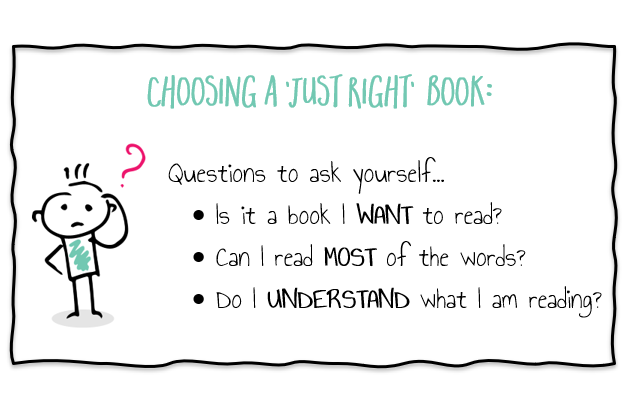 Guided Reading - Mardi Gorman Education Consultancy